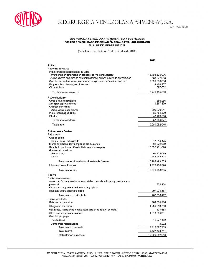 BVC » SIDERÚRGICA VENEZOLANA “SIVENSA”, S.A Y SUS FILIALES INFORMACIÓN ...