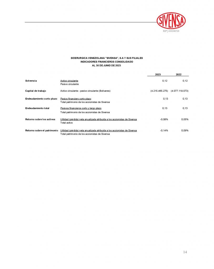 BVC » SIDERÚRGICA VENEZOLANA “SIVENSA”, S.A.INFORMACIÓN FINANCIERA ...