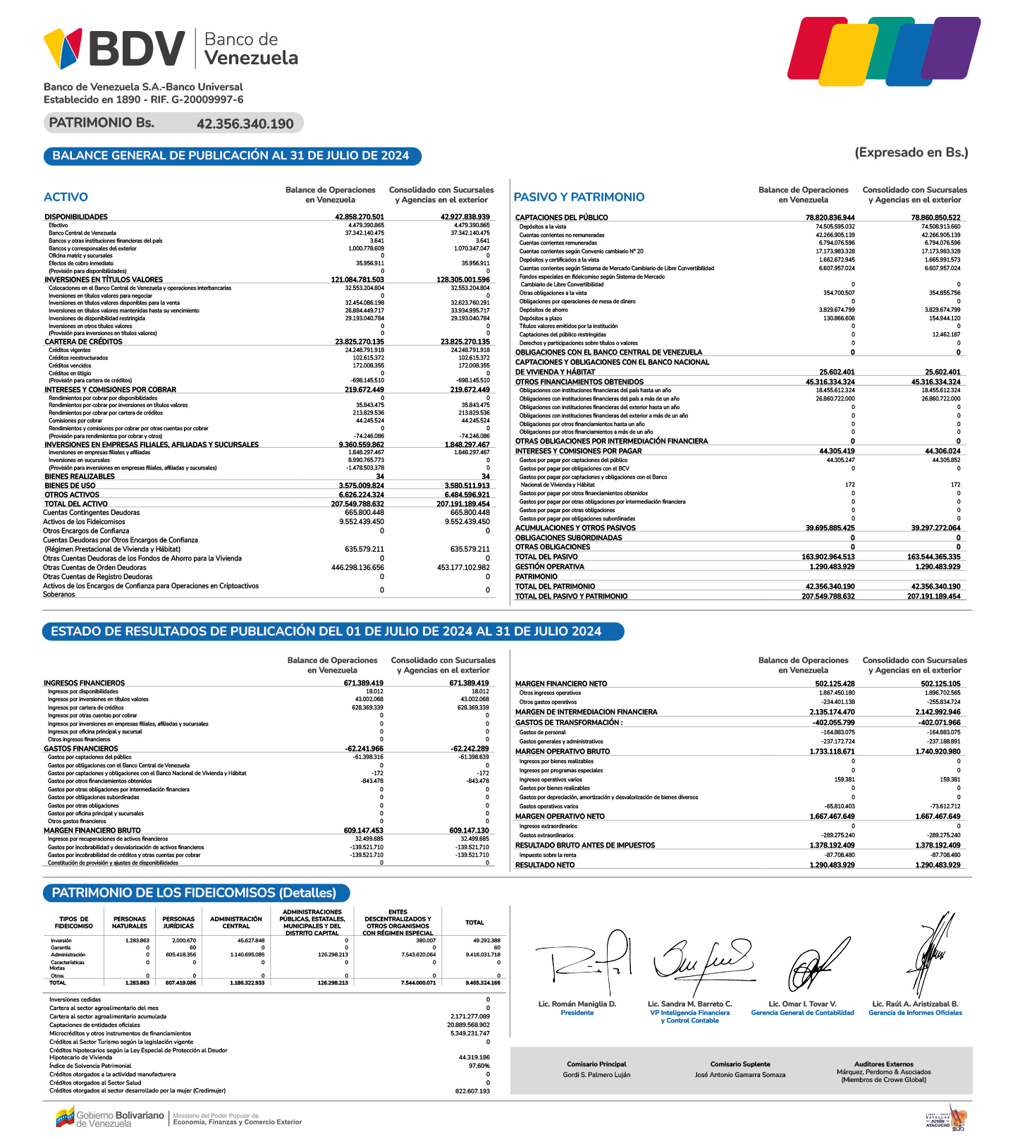 BVC » INFORMACIÓN FINANCIERA JULIO 2024 (BANCO NACIONAL DE CREDITO CA ...