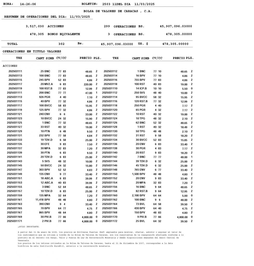 BVC » BOLETÍN DE OPERACIONES 10032025 Y 11032025”