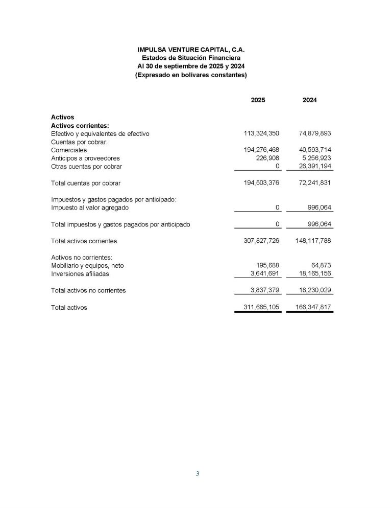 BVC » IMPULSA VENTURE CAPITAL, C.A. INFORMACIÓN FINANCIERA (NO AUDITADA), ESTADOS FINANCIEROS ...