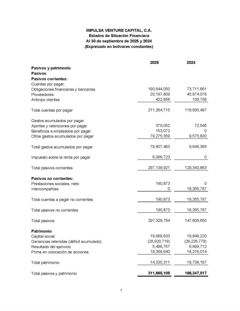 BVC » IMPULSA VENTURE CAPITAL, C.A. INFORMACIÓN FINANCIERA (NO AUDITADA), ESTADOS FINANCIEROS ...