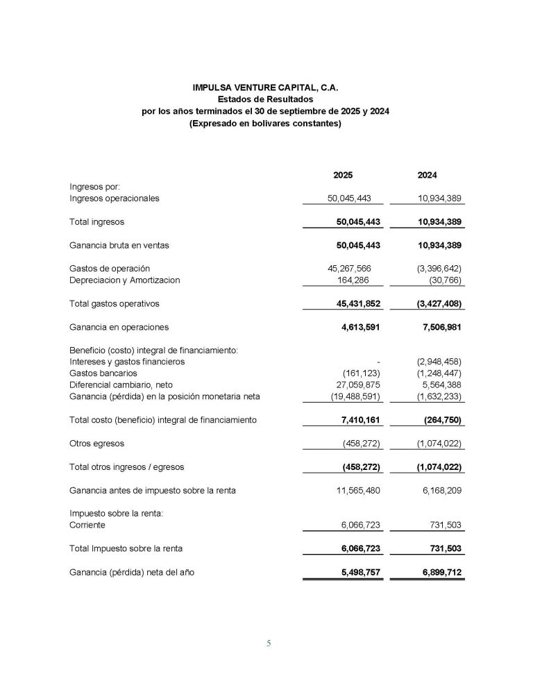BVC » IMPULSA VENTURE CAPITAL, C.A. INFORMACIÓN FINANCIERA (NO AUDITADA), ESTADOS FINANCIEROS ...