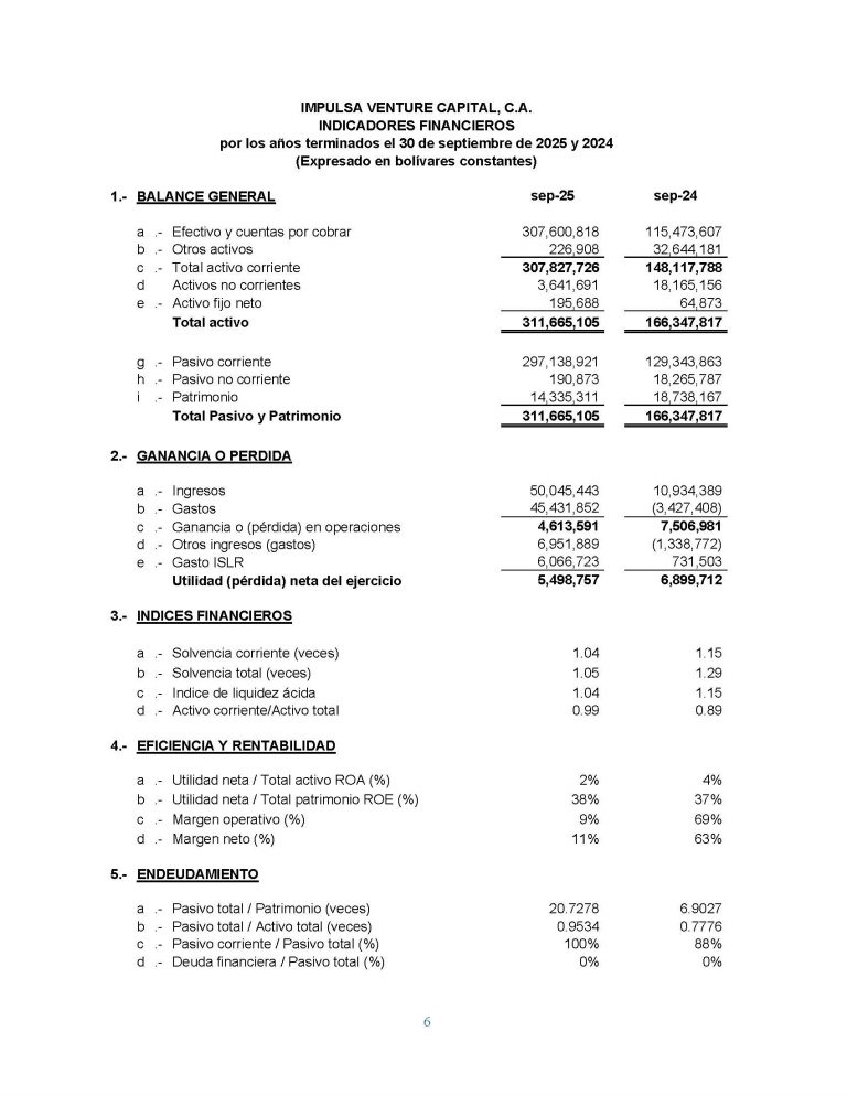 BVC » IMPULSA VENTURE CAPITAL, C.A. INFORMACIÓN FINANCIERA (NO AUDITADA), ESTADOS FINANCIEROS ...